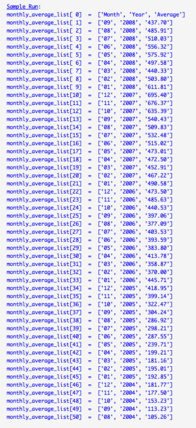 Please answer in PYTHON Data mining is the process of | Chegg.com