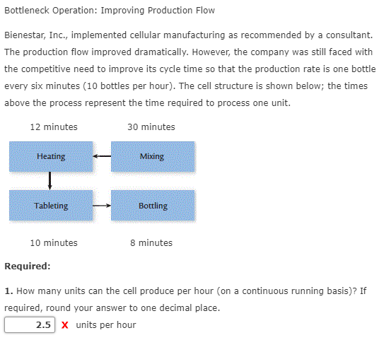 Solved Bottleneck Operation: Improving Production Flow | Chegg.com