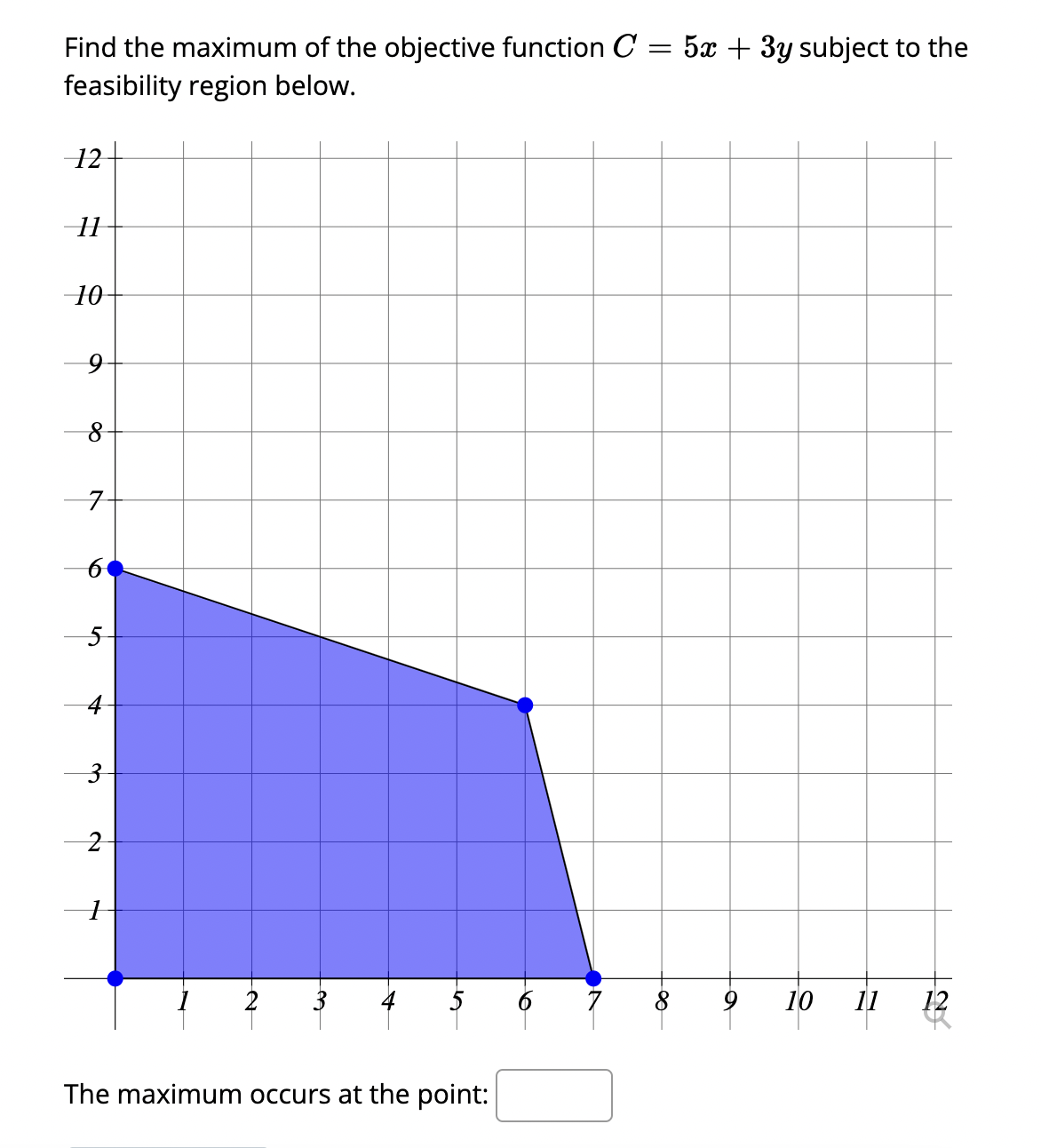 Solved Find The Maximum Of The Objective Function C 5x 3y