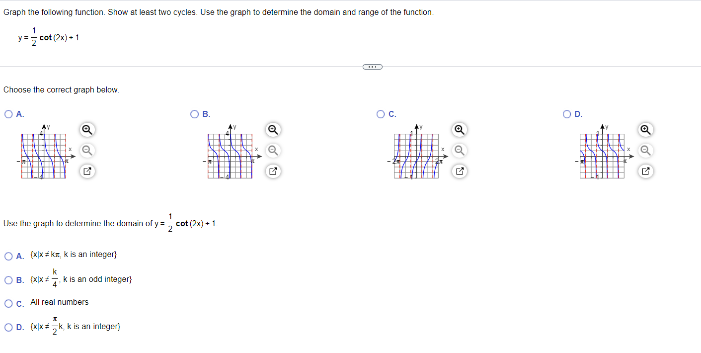 Solved y=21cot(2x)+1 Choose the correct graph below. A. B. | Chegg.com