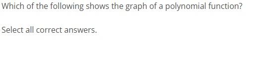 Which of the following shows the graph of a | Chegg.com