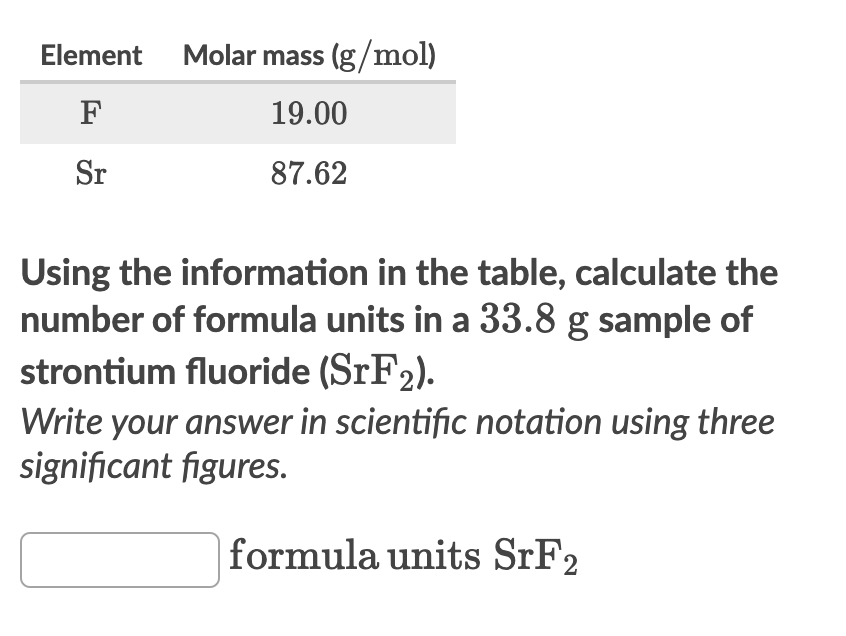 Solved Using the information in the table, calculate the | Chegg.com