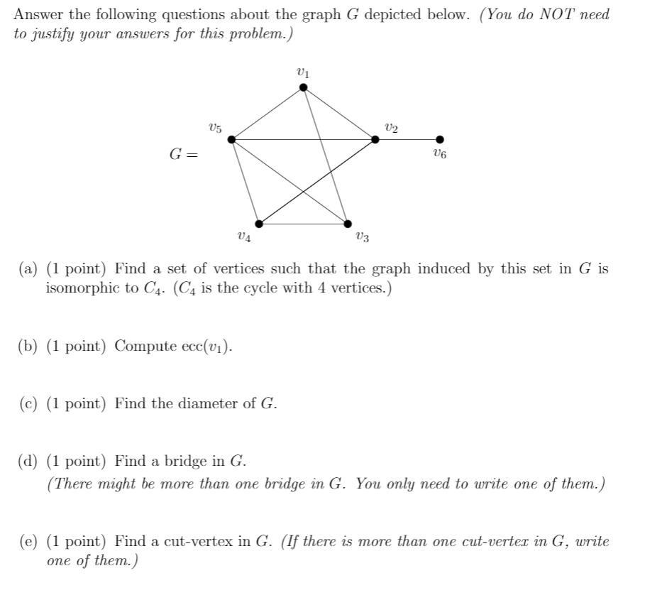 Solved Answer the following questions about the graph G | Chegg.com
