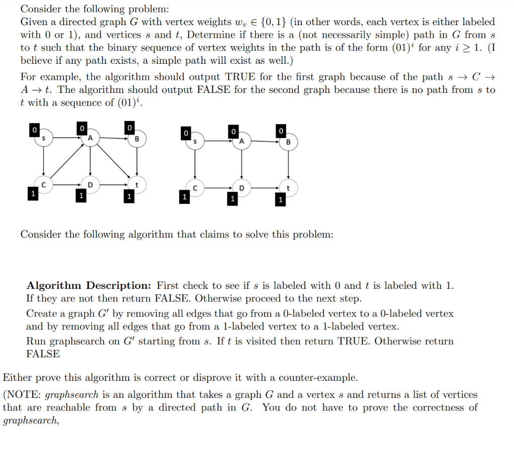 Consider the following problem: Given a directed | Chegg.com