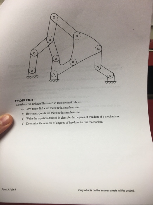 Solved o. PROBLEM 2 Consider the linkage illustrated in the | Chegg.com