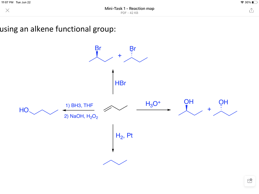 Solved This is the example givenComplete the reaction | Chegg.com