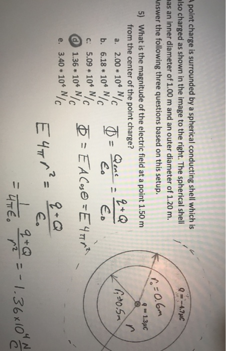 Solved point charge is surrounded by a spherical conducting | Chegg.com