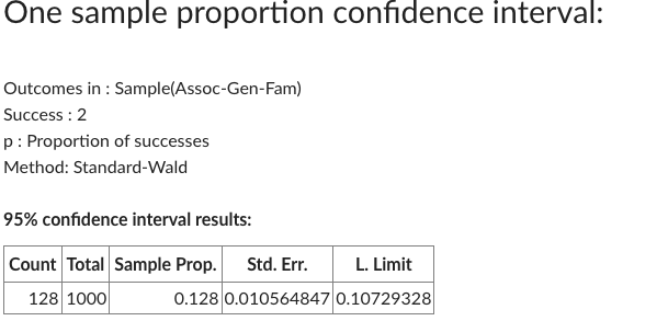 Question 1 Please state the IAT data set you are | Chegg.com
