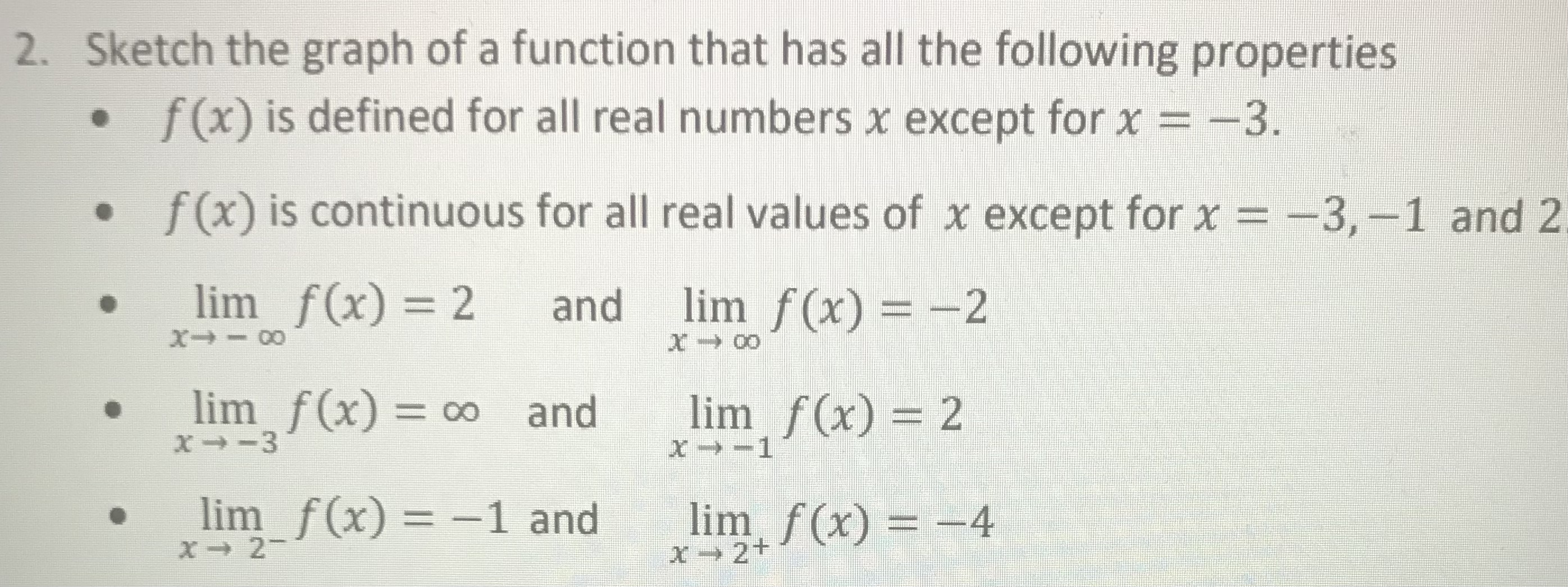 Solved 2. Sketch the graph of a function that has all the | Chegg.com