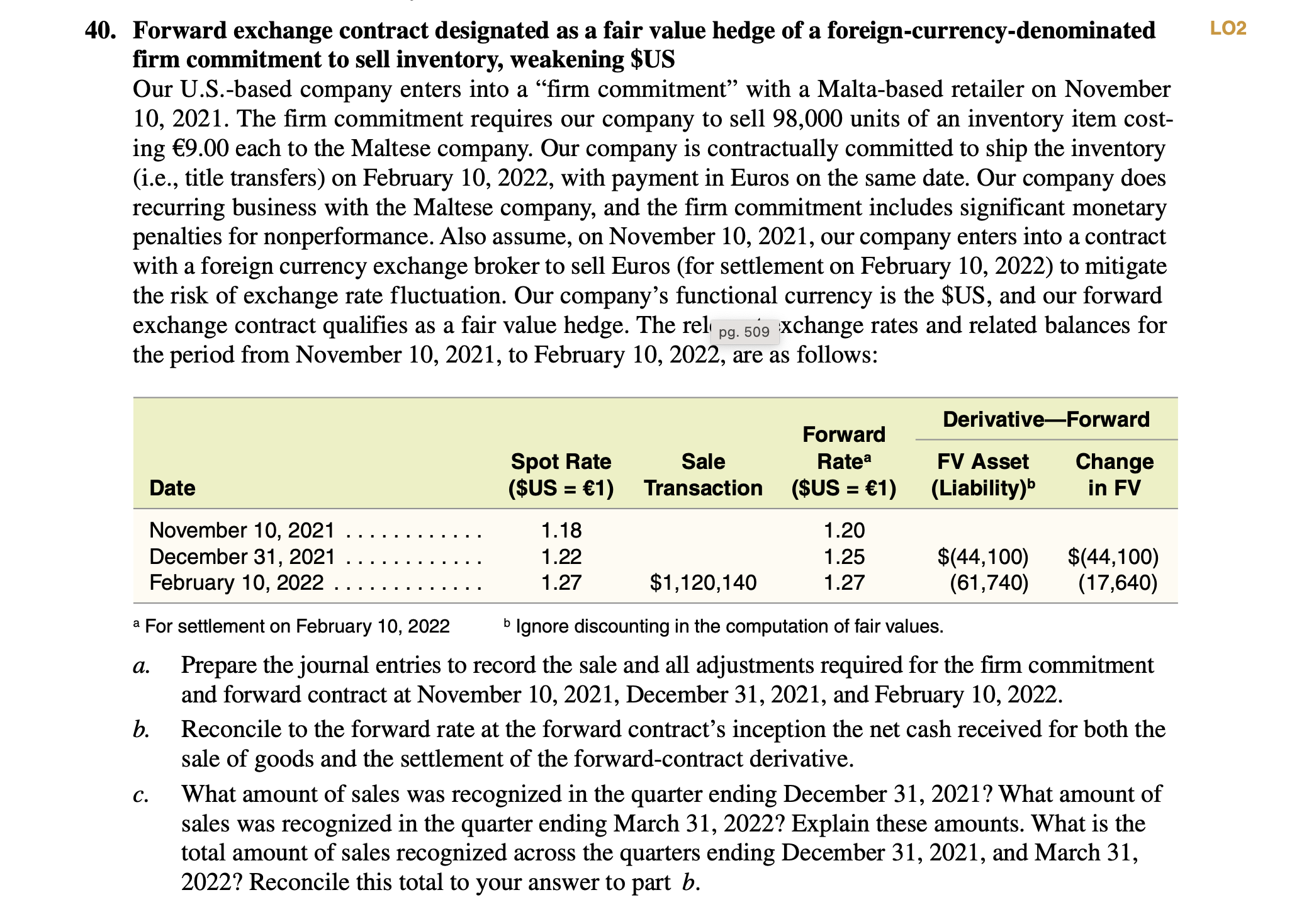 Solved Forward exchange contract designated as a fair value | Chegg.com