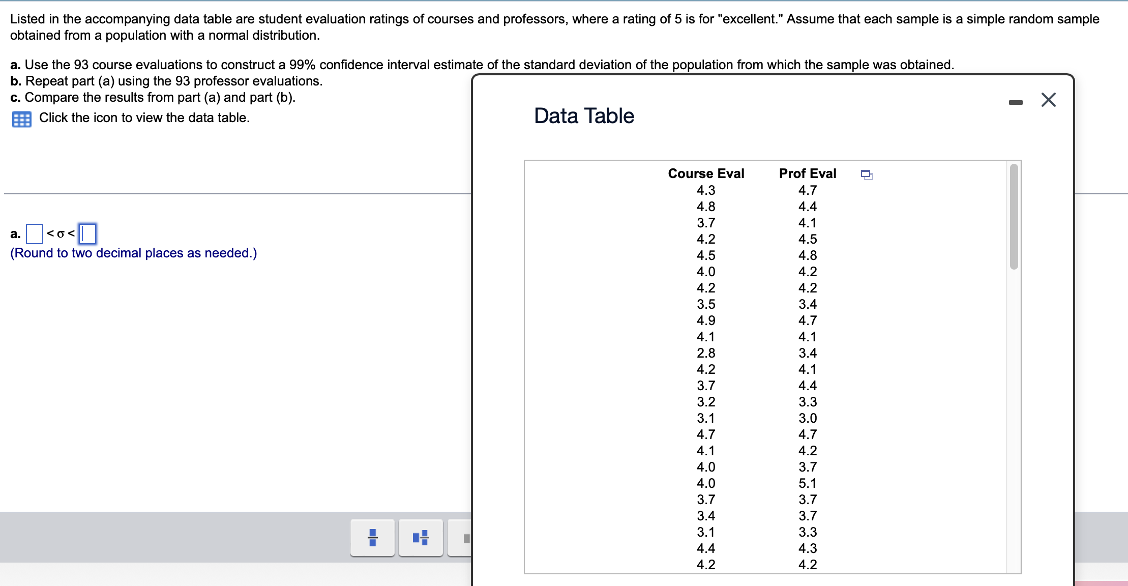 Solved Listed in the accompanying data table are student | Chegg.com