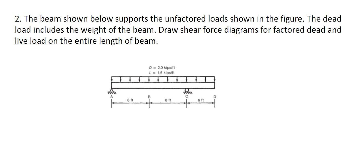 Solved 2. The beam shown below supports the unfactored loads | Chegg.com