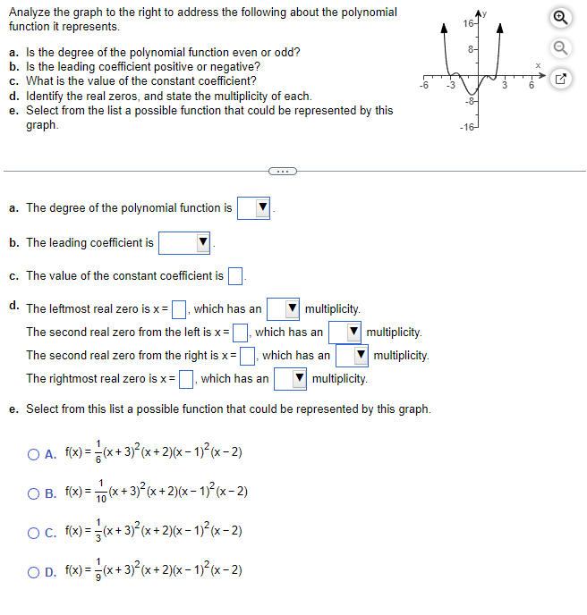 Solved Analyze the graph to the right to address the | Chegg.com