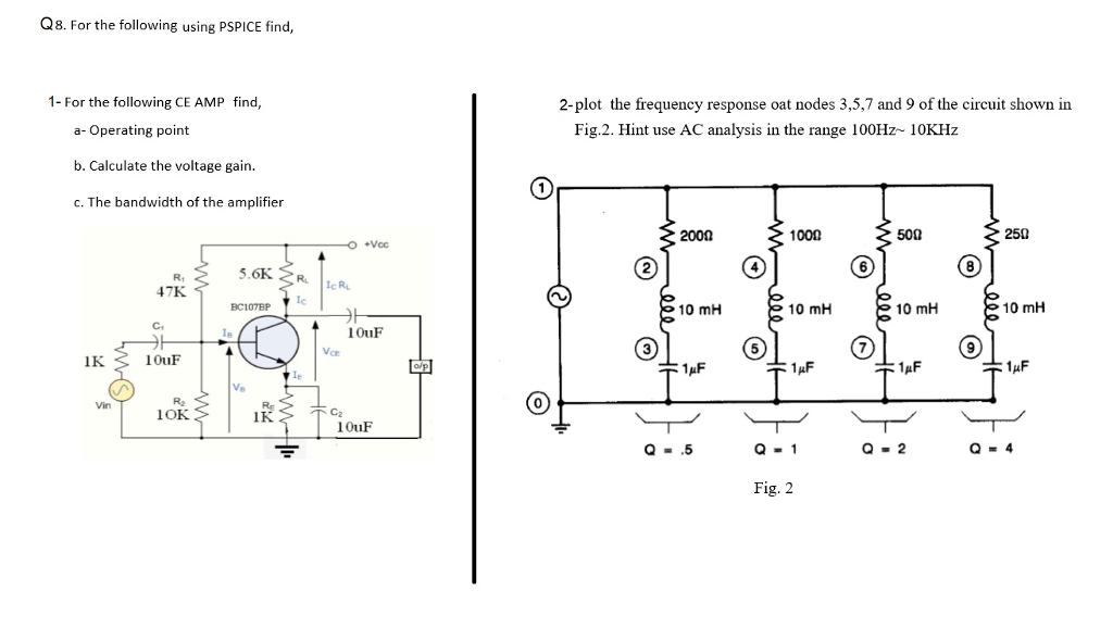 Solved Q8. For the following using PSPICE find 1- For the | Chegg.com