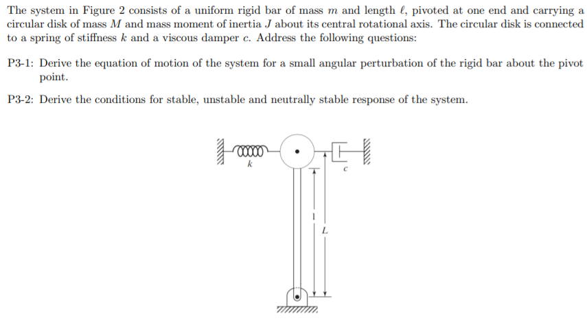 Solved The system in Figure 2 consists of a uniform rigid | Chegg.com