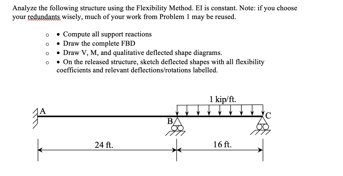 Solved Analyze the following structure using the Flexibility | Chegg.com