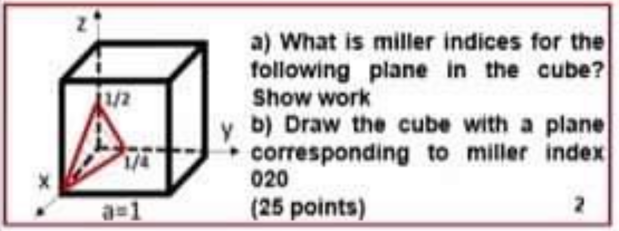 Solved a) What is the miller indices of the following plane | Chegg.com
