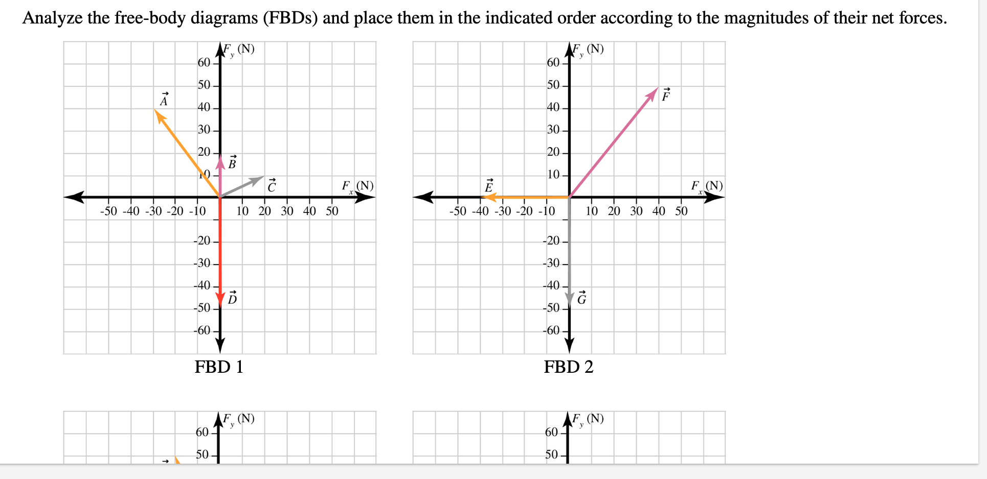 Solved Analyze the free-body diagrams (FBDs) and place them | Chegg.com