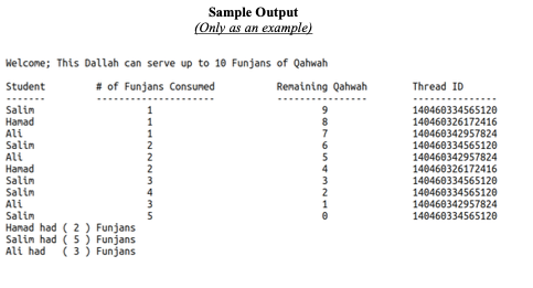 Solved I need the full code. I do not need the flowchart and | Chegg.com