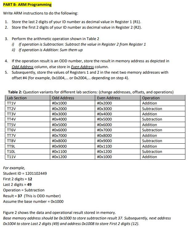 PART B- ARM Programming Write ARM instructions to do | Chegg.com