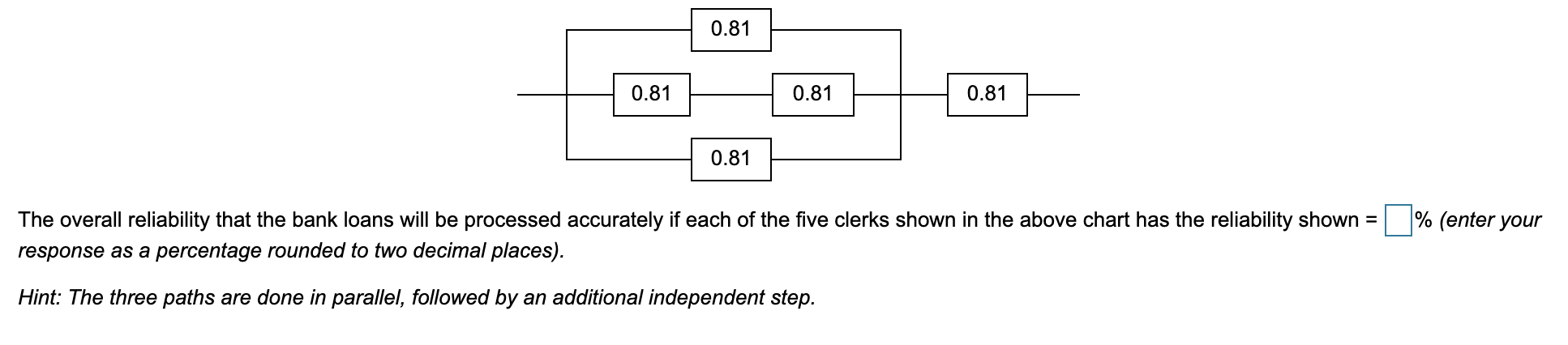 Solved R1 R2 R3 For the parallel production process shown | Chegg.com