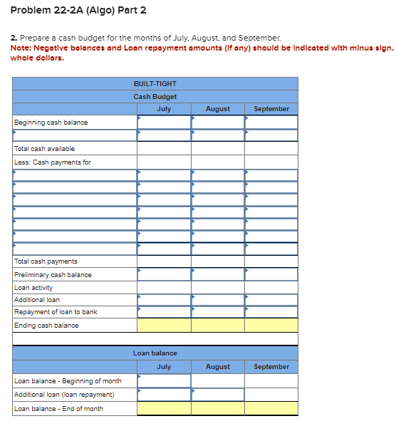 Solved Requlred Information Problem 22-2A (Algo) | Chegg.com