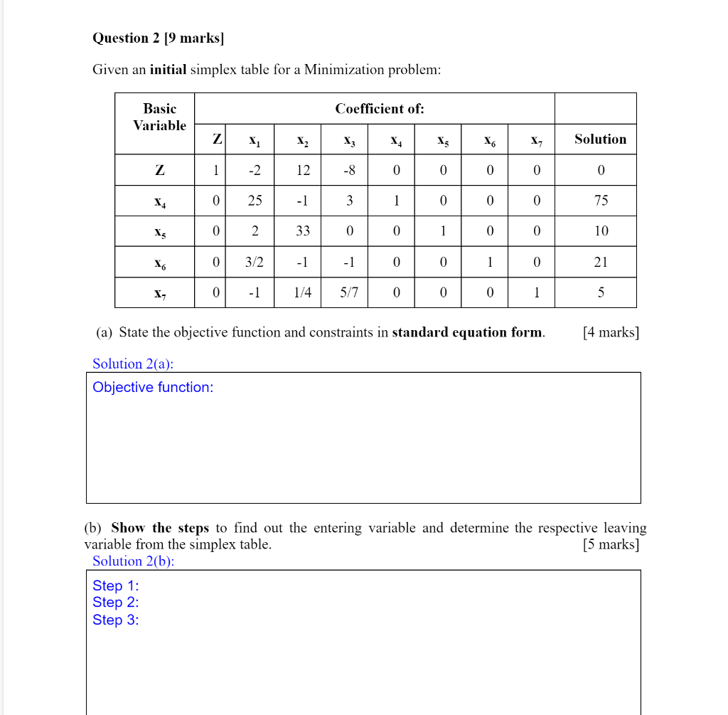 Solved Question 2 [9 marks] Given an initial simplex table | Chegg.com