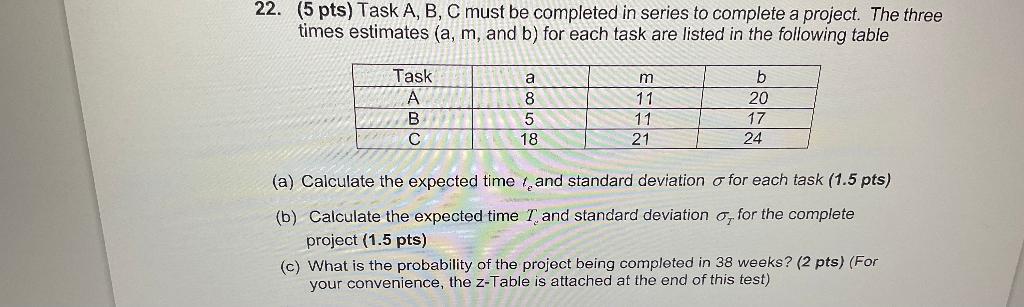 Solved 22. (5 pts) Task A, B, C must be completed in series | Chegg.com