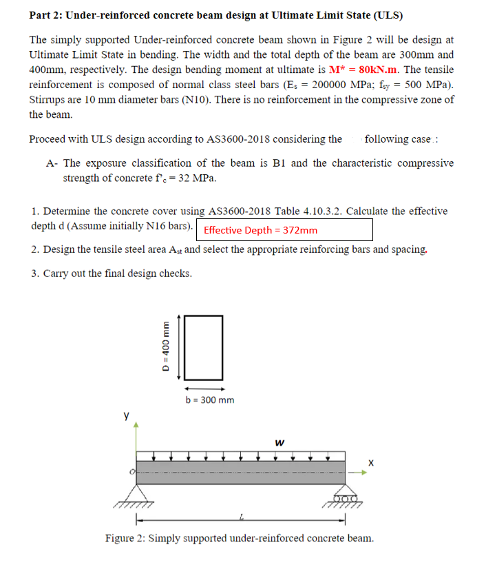 Solved Part 2: Under-reinforced concrete beam design at | Chegg.com