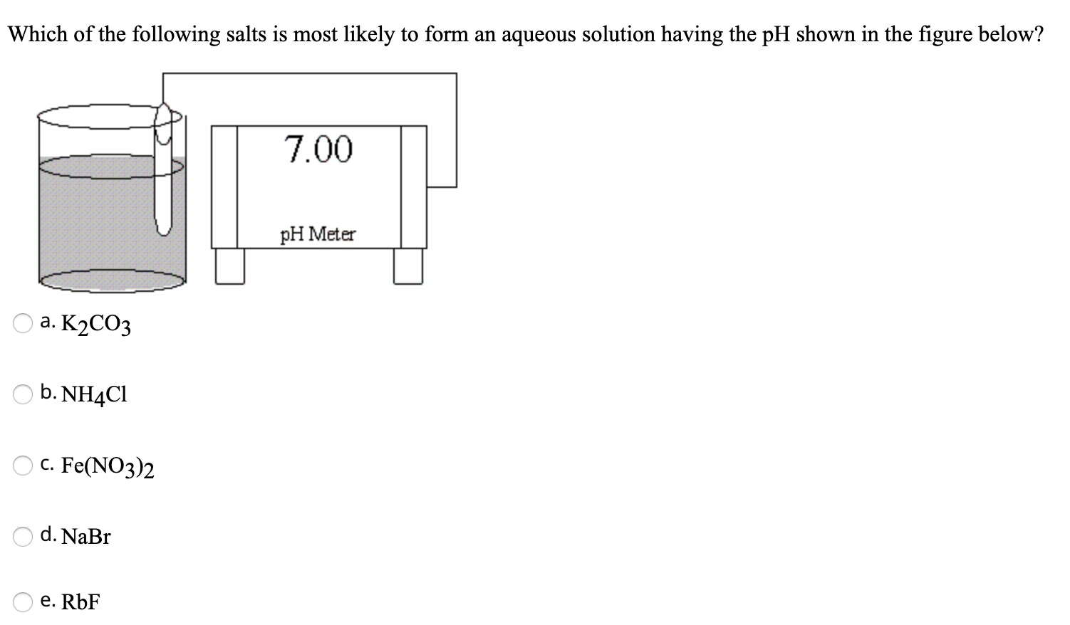 Solved Which of the following salts is most likely to form | Chegg.com