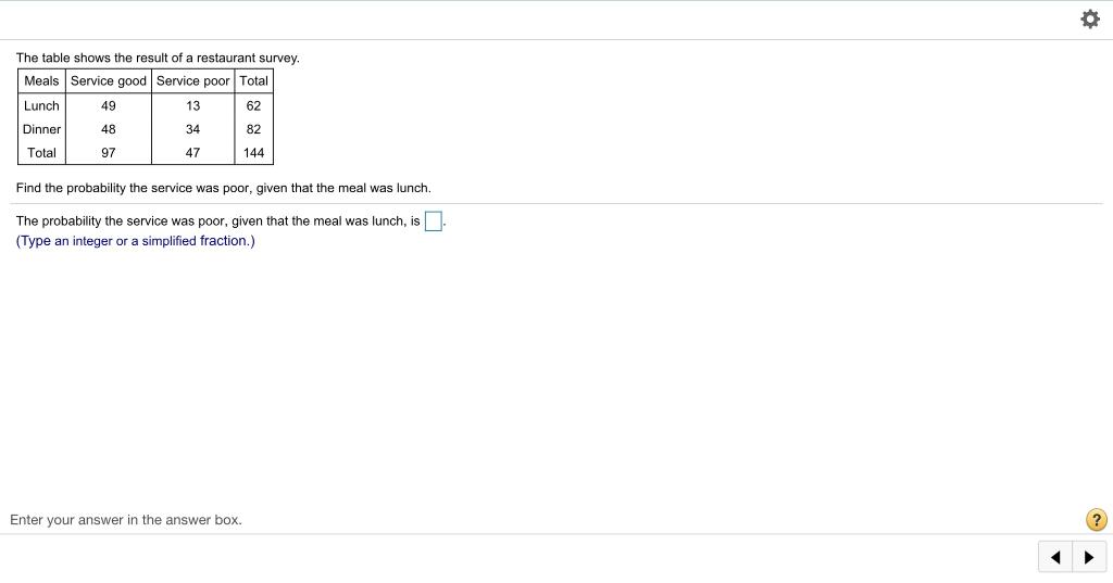 Solved The table shows the result of a restaurant survey. | Chegg.com