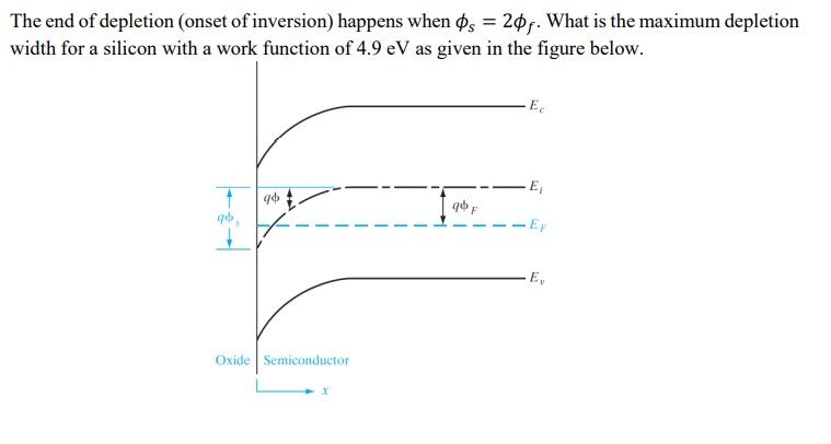 Solved The end of depletion (onset of inversion) happens | Chegg.com