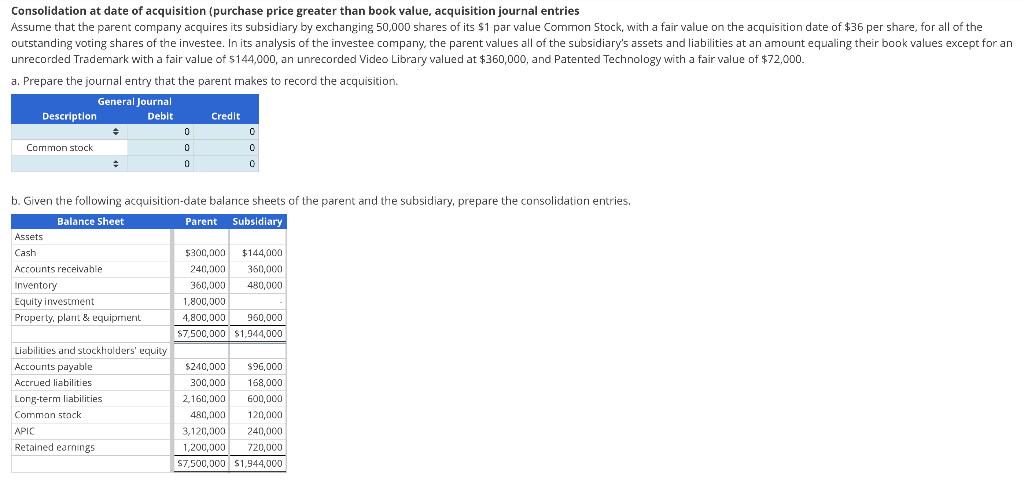 Solved Consolidation at date of acquisition (purchase price | Chegg.com