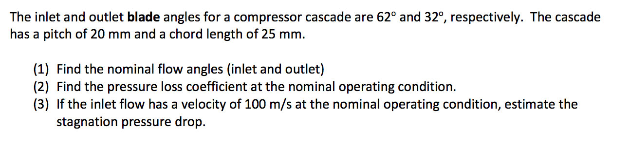 The inlet and outlet blade angles for a compressor | Chegg.com