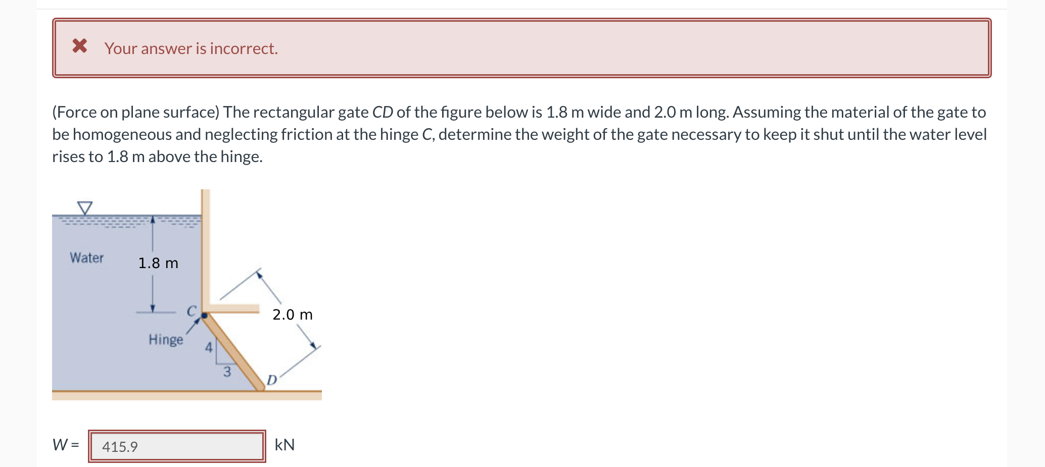 Solved (Force on plane surface) The rectangular gate CD of | Chegg.com