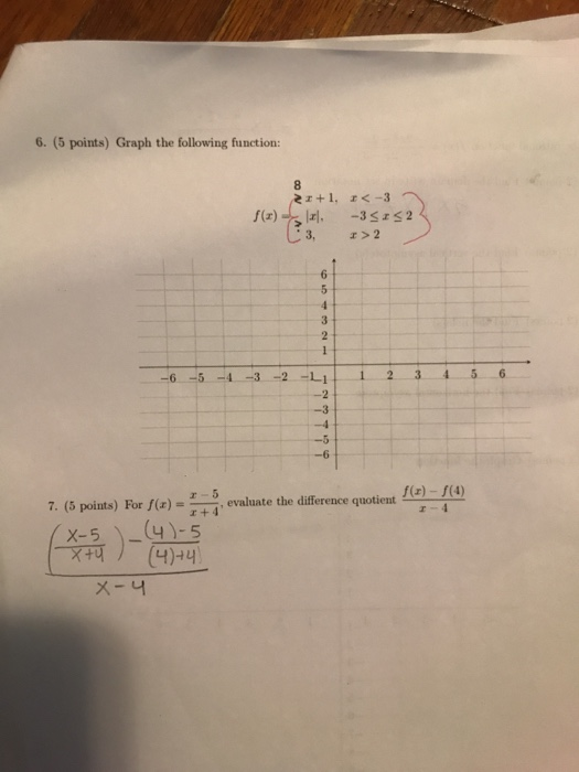 Solved 6. (5 points) Graph the following function: 8 r+1, | Chegg.com