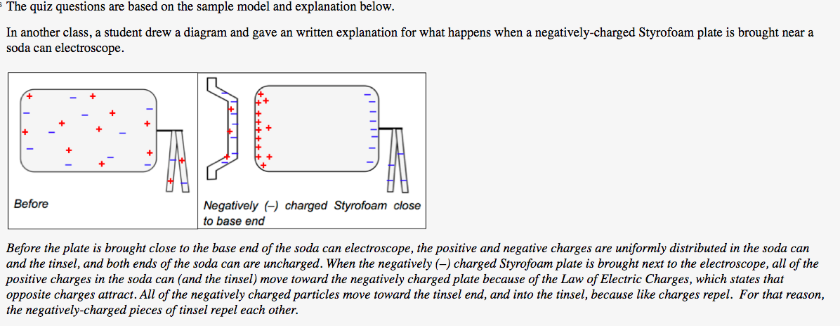 Solved QUESTION 2 Which of the following pieces of evidence | Chegg.com