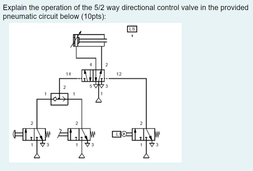 Solved Explain the operation of the 5/2 way directional | Chegg.com