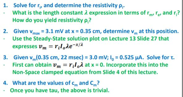 Given the following experimental setup: An axon is | Chegg.com