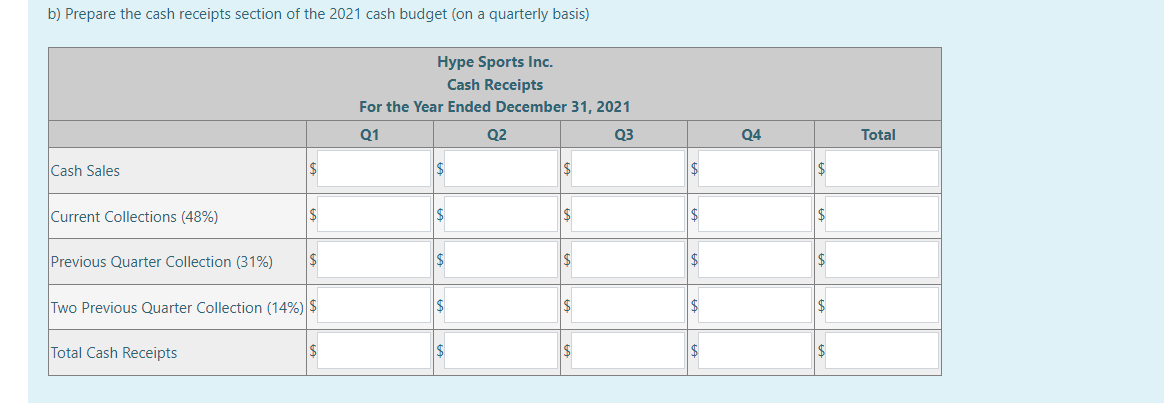 Solved Do not enter dollar signs or commas in the input | Chegg.com