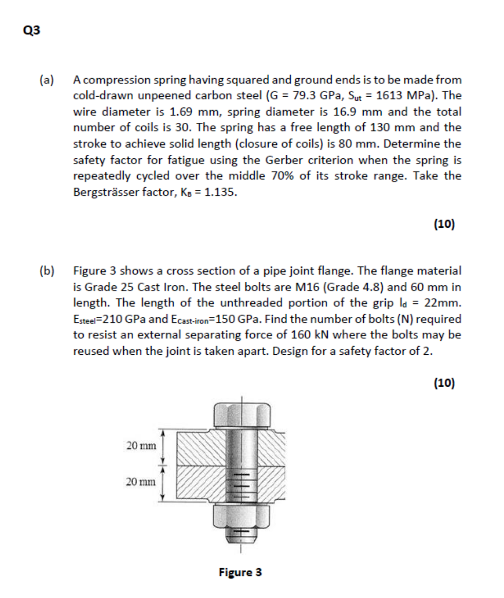 Solved (a) A compression spring having squared and ground | Chegg.com