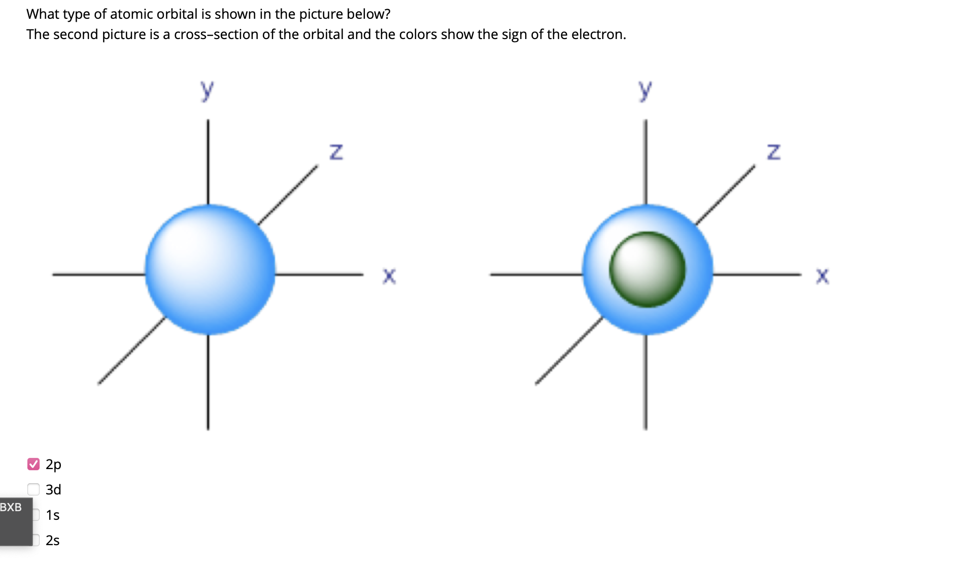 Solved What type of atomic orbital is shown in the picture | Chegg.com