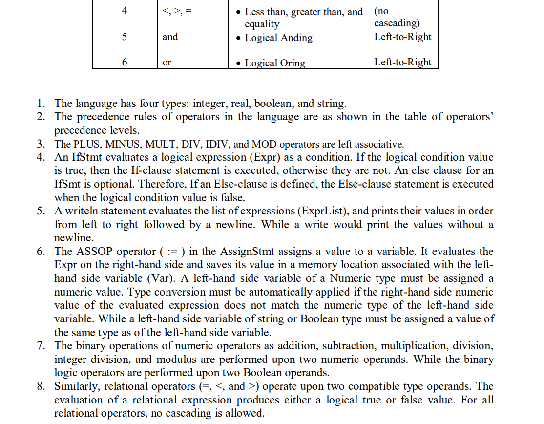 Solved 19 Term Sfactor ∗∣∣ Div Mod Sfactor 20