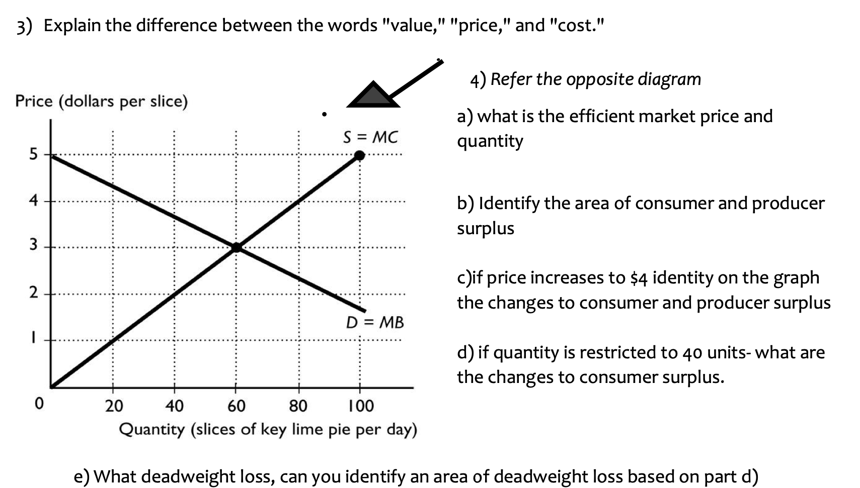 Solved 3) Explain the difference between the words "value," | Chegg.com