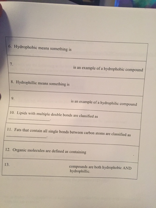 Solved Lab 2 organic Molecules Lab Activity Study Guide Use | Chegg.com
