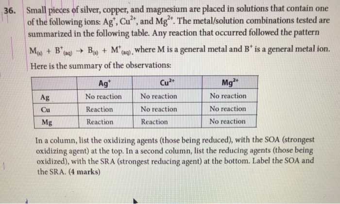 Solved 36. Small pieces of silver, copper, and magnesium are | Chegg.com
