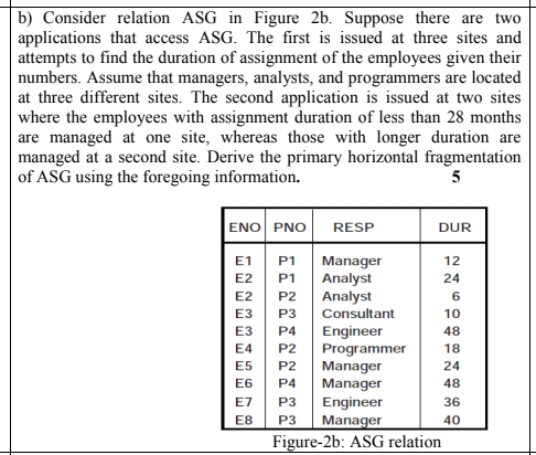 Solved b) Consider relation ASG in Figure 2b. Suppose there | Chegg.com
