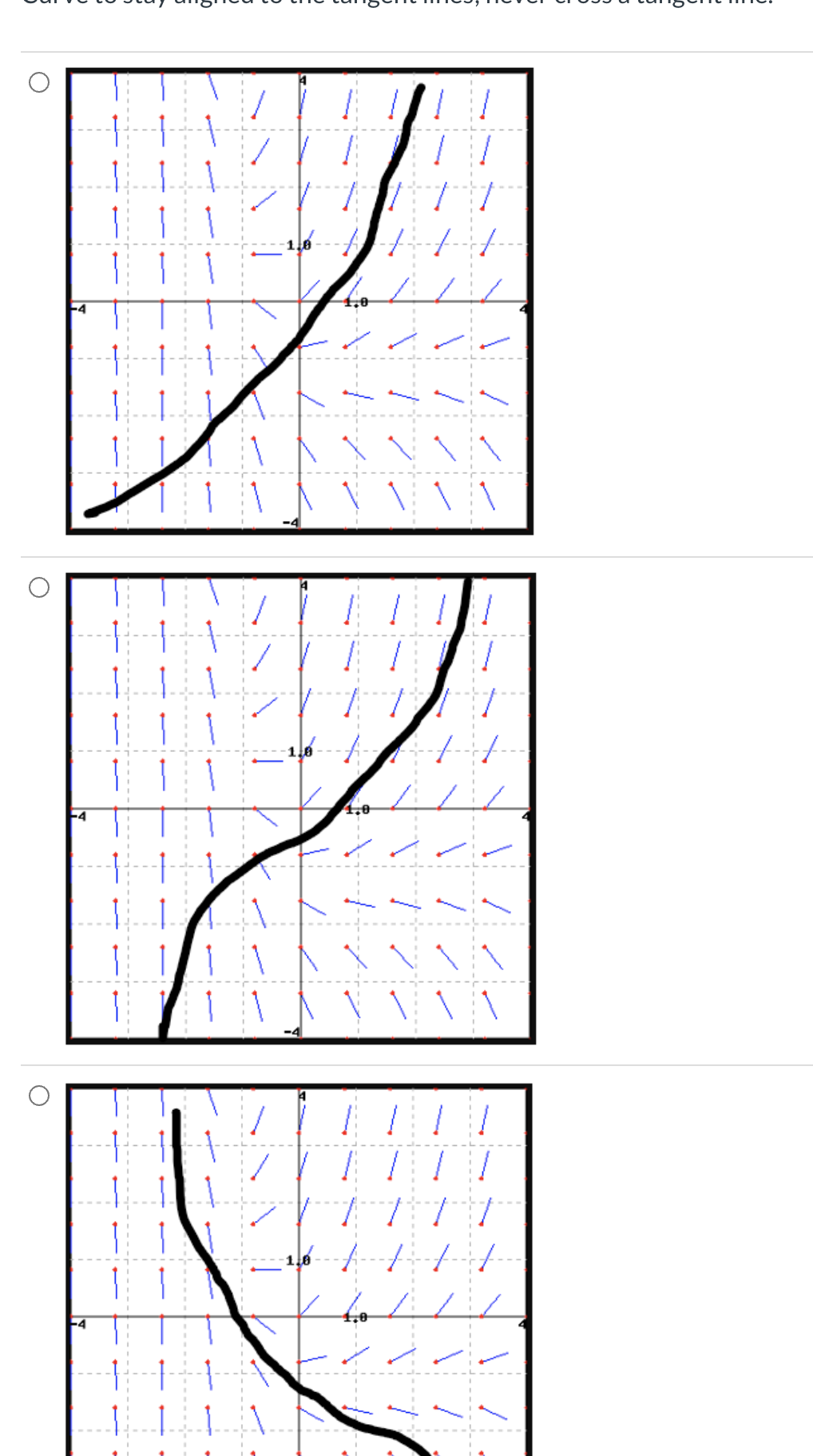 Solved Consider the differential equation dy dt =t-2 A | Chegg.com
