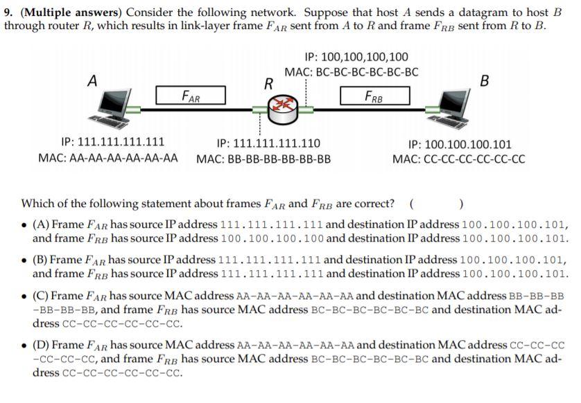 Solved 9. (Multiple answers) Consider the following network. | Chegg.com