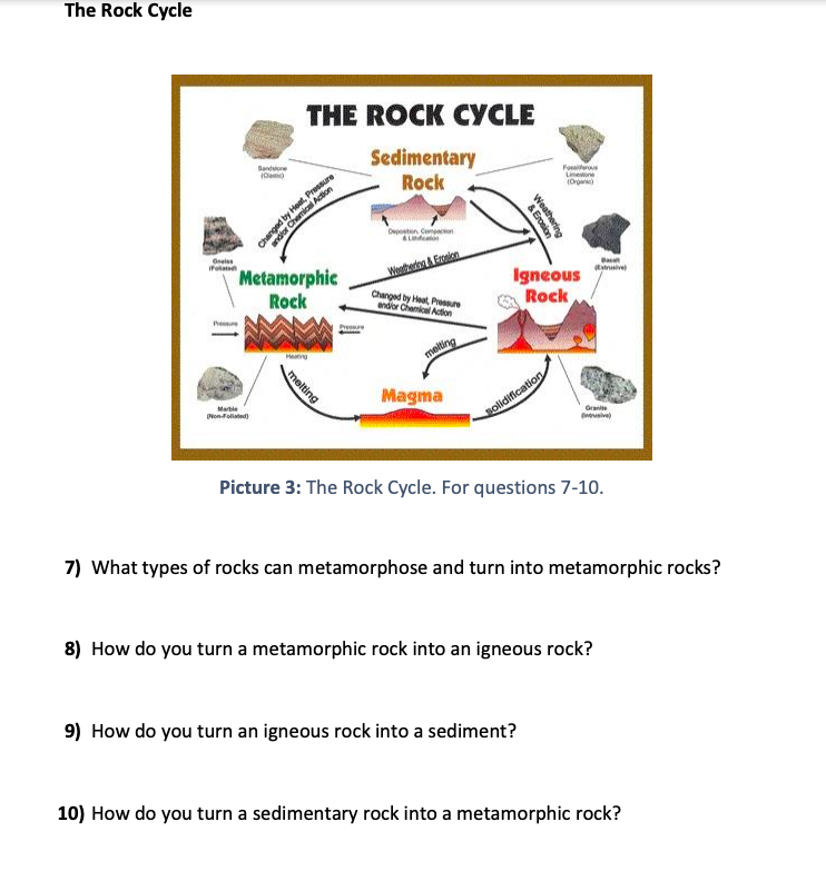 Solved Metamorphic Rocks: Conceptual Questions 5) What | Chegg.com